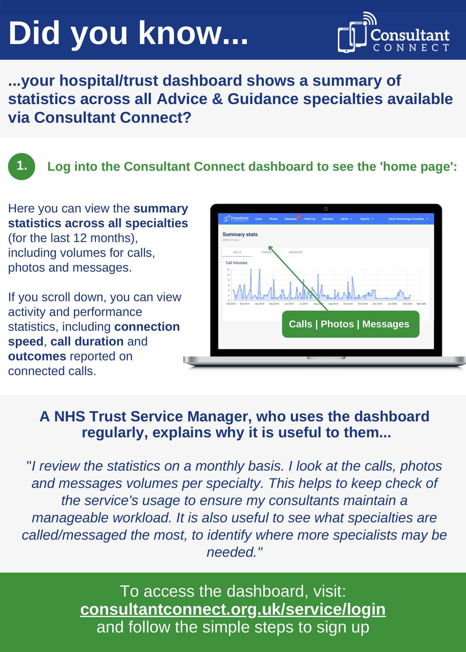 Secondary Care - Consultant Connect Wales Customer Area