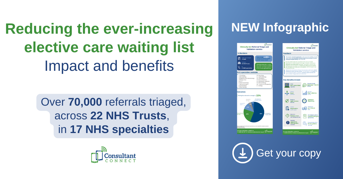 Referral Triage and Validation service